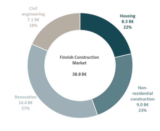 Building a Strong Foundation: Paving the Way for the Construction ...